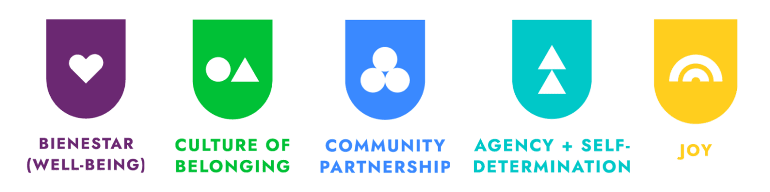 Discover Aspire – Aspire Public Schools